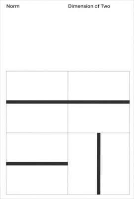 Dimension Of Two - Norm
