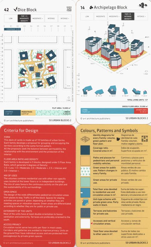 50 Urban Blocks 2 (Cards) - How To Use Form, Floor Area Ratio & Density